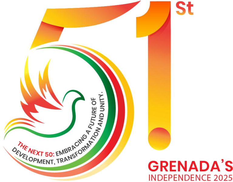 Instruction-Sheet-Application-for-Genadian-Passport-2025 – Grenada High Commission UK